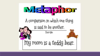 Language funtions in translation | PPTX