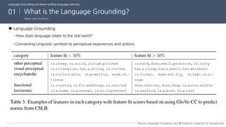 Language grounding and never-ending language learning | PDF