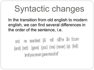 Language history and change | PPT