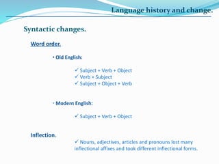 Language history and change | PPT