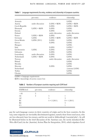 Language identity | PDF