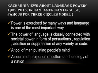 LANGUAGE IDENTITY; POWER AND POLITICS PPP_1 (1).pdf