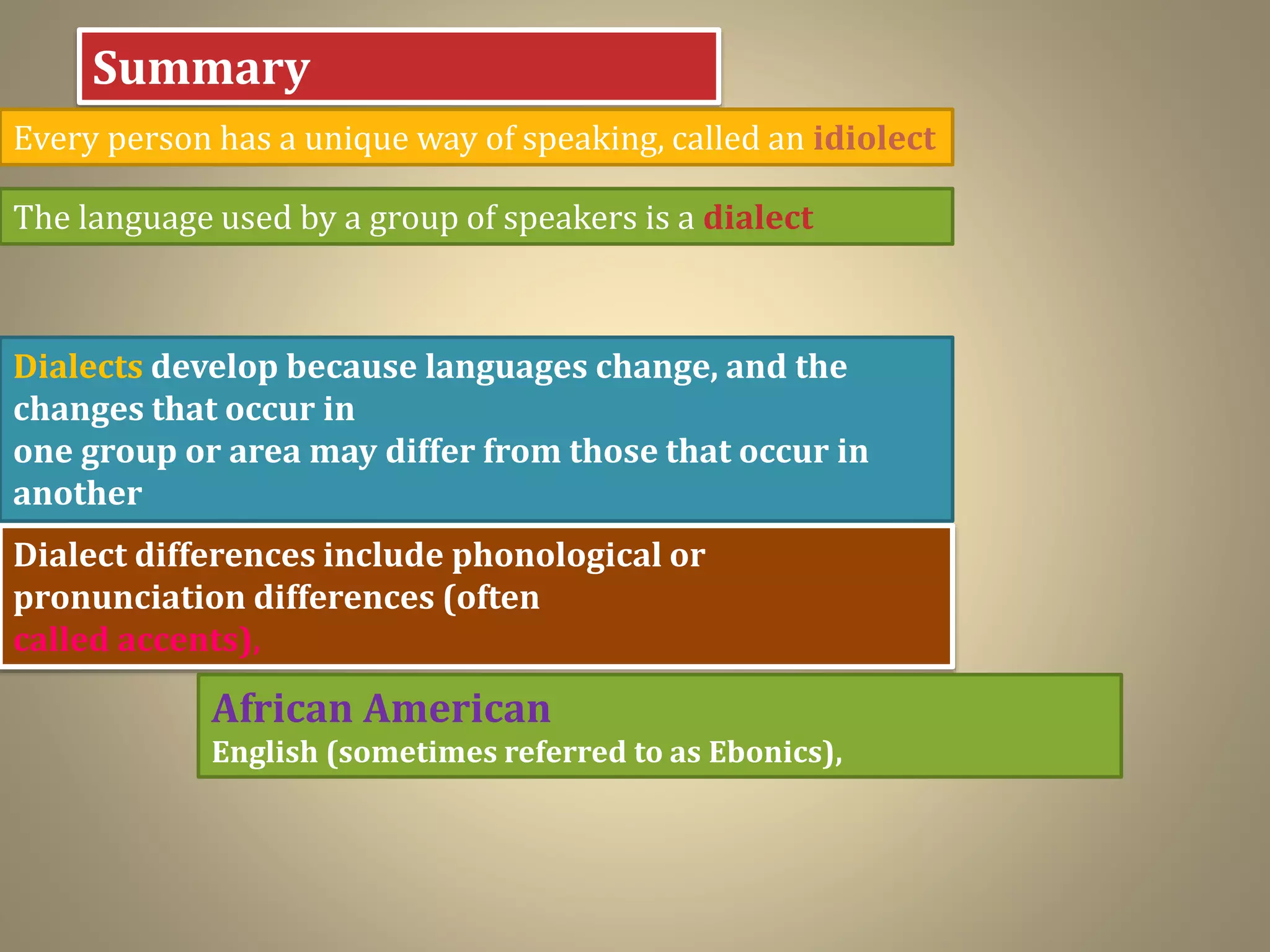 Language in society | PPTX