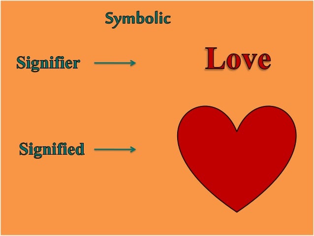 Language is symbolic & language is arbitrary