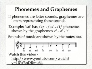 Languagelab 1.1 - Short Monophthongs | PPT