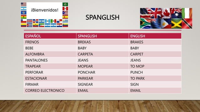 LANGUAGELABCRIOLLO.pptx espanglish criollo | PPT