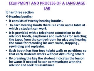Language Laboratory | PPTX