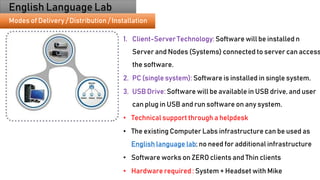 What is a English Language Lab or Laboratory? | PPTX