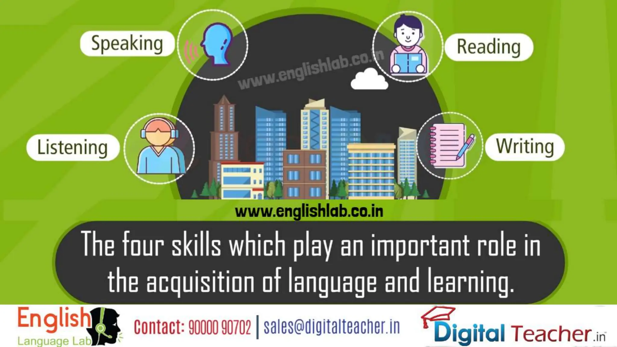 What is English Language Laboratory Why Do People Use It? | PPT