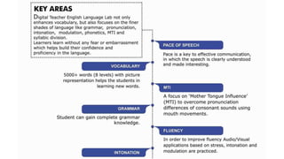 What is English Language Laboratory Why Do People Use It? | PPTX