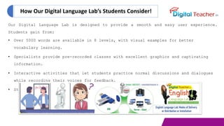 Language Lab Software Definition Types Features Pdf & How It Works.pptx