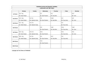 Language Lab Time Table - Sheet1 of all classes | PPT