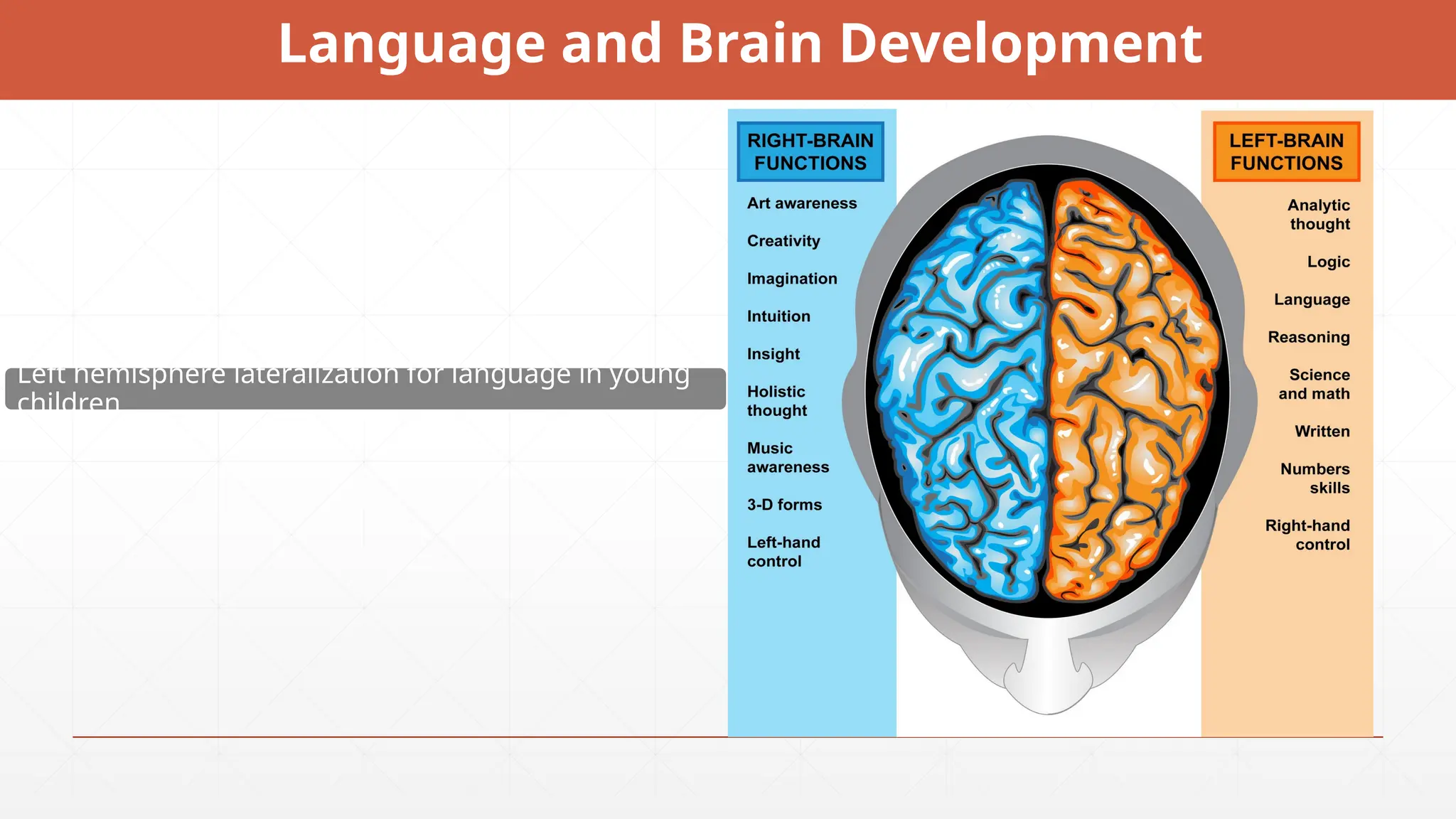 Language Development in the field of linguistic.pptx