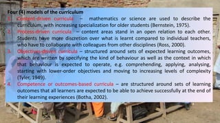 Language learning and identity | PPTX