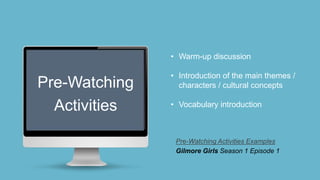 Language learning behind the screen presentation IAFOR 2020 | PPTX