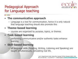 The Ease Of Language Learning through Digital Language Lab | PPT