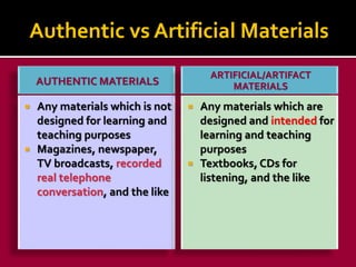 Language learning materials development | PPTX