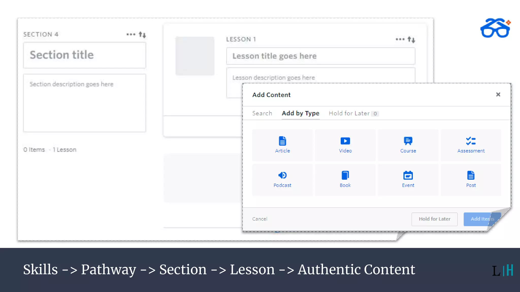Lingua Habit: Language Learning Playlists | PPT | Free Download