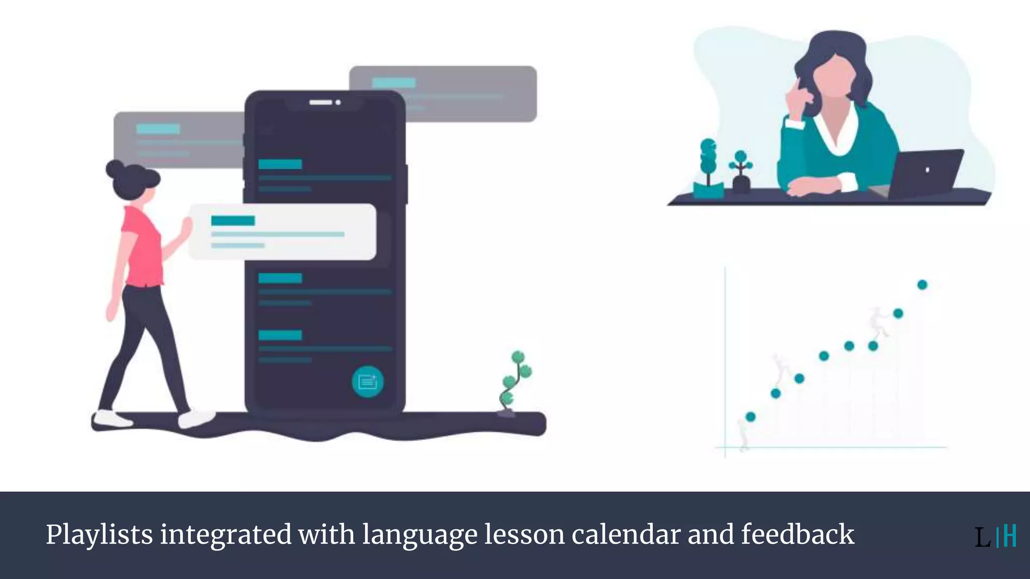Lingua Habit: Language Learning Playlists | PPT