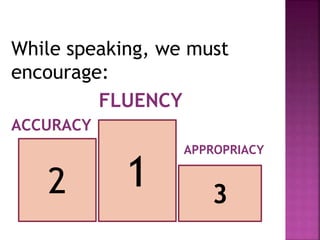 Language learning ppt | PPTX