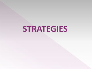 Language learning strategies | PPT