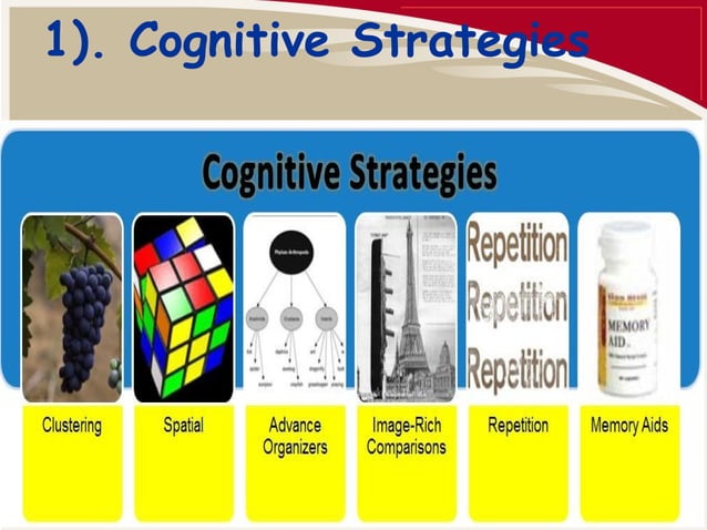 Language learning strategies : Rebecca L. Oxford | PPT