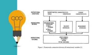 Language learning styles and strategies | PPTX