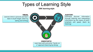 Language learning styles and strategies | PPTX