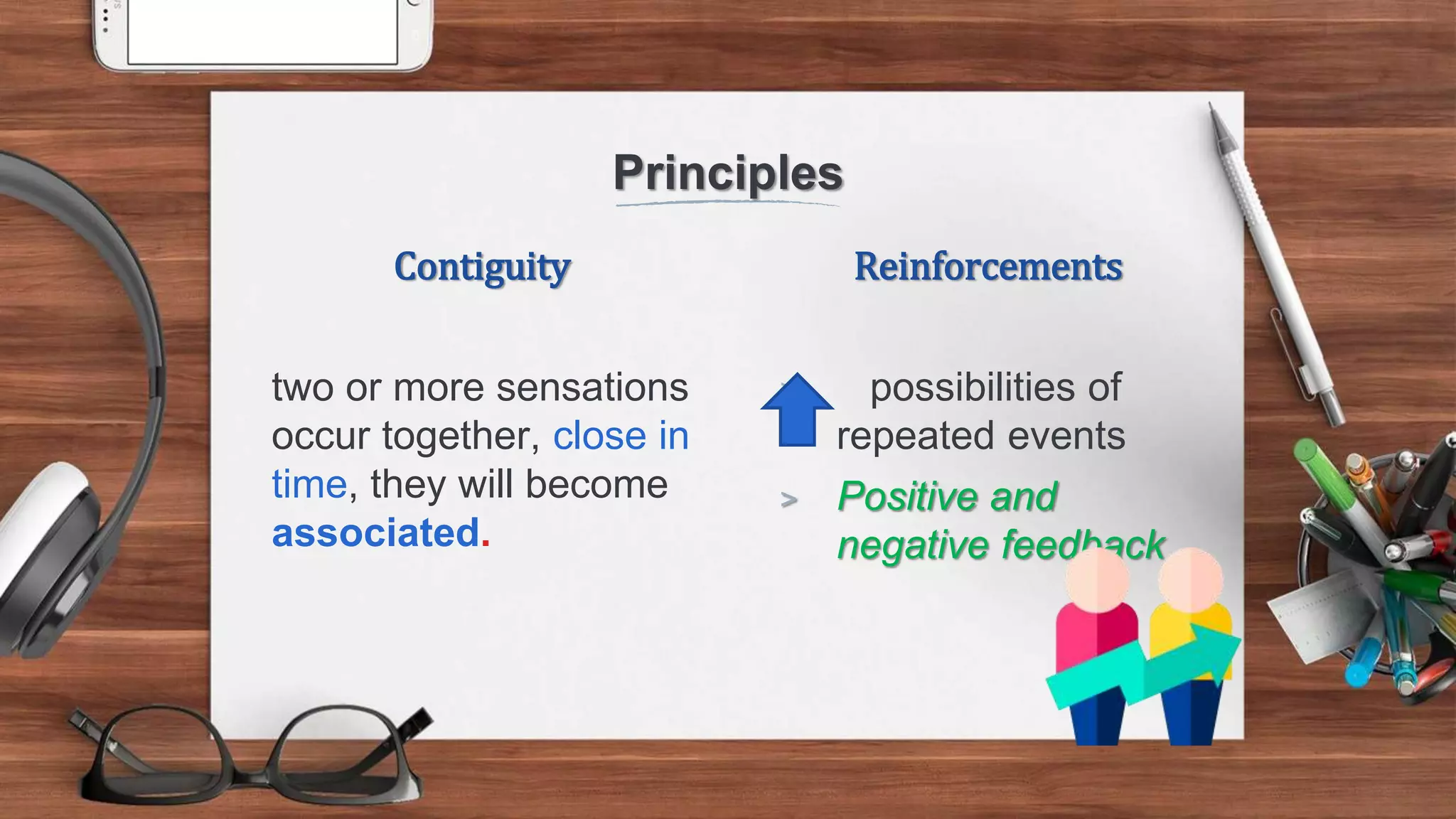 Behaviorist Theory - Language Learning and Principles Instructional ...