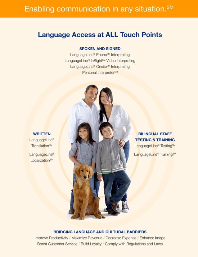 LanguageLine Translation Brochure | PDF
