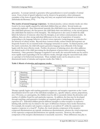 Language matrix Larsson | DOC