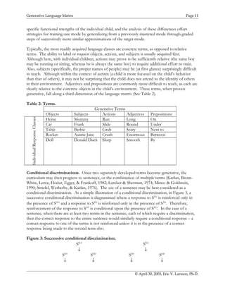 Language matrix Larsson | DOC