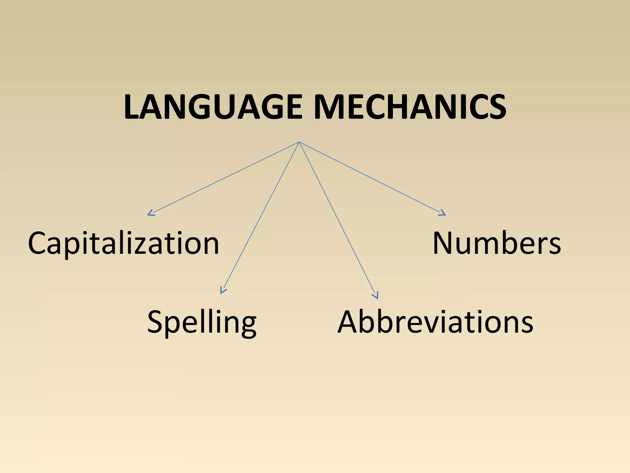 Languagemechanics 141213203804-conversion-gate02 | PPT