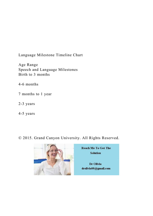 Language Milestone Timeline ChartAge RangeSpeech a.docx