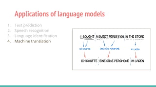 Language modelling and its use cases | PDF