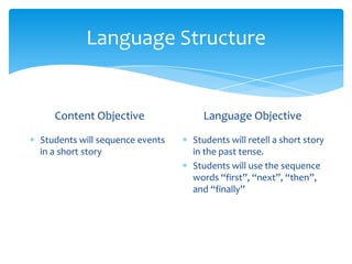 Language Objectives | PPTX