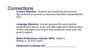 MNPS WIDA Language objectives | PPTX