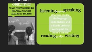 Language Objectives PD | PPTX