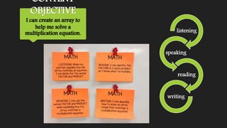 Language Objectives PD | PPTX