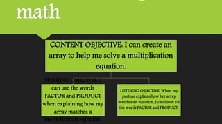 Language Objectives PD | PPTX