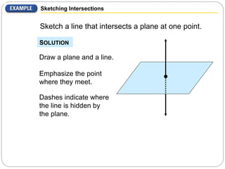 Language of Geometry | PPT