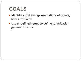 Language of Geometry | PPT