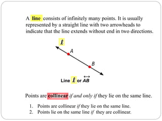 Language of Geometry | PPT