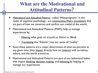 Language of Influence | PPT | Resume Writing and Advice | Job Search