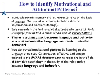 Language of Influence | PPT | Resume Writing and Advice | Job Search