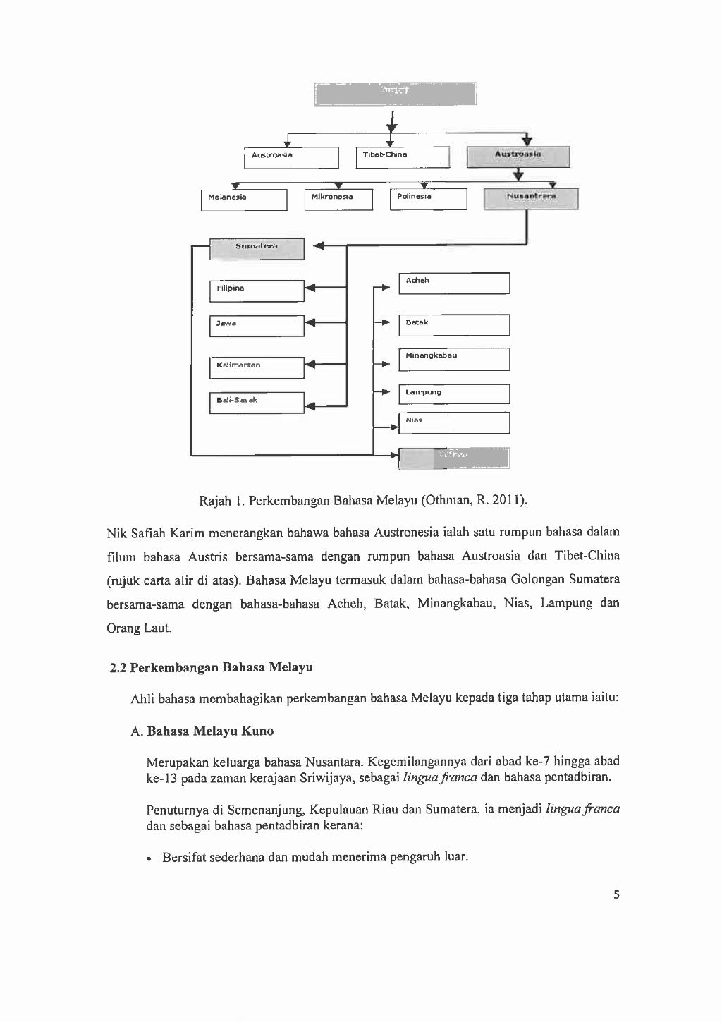 Language of instruction 3
