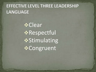 Language Of Leadership | PPTX