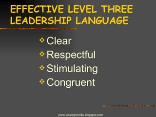 Language Of Leadership | PPT