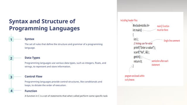 Programming _Language of Logic_ PPT.pptx