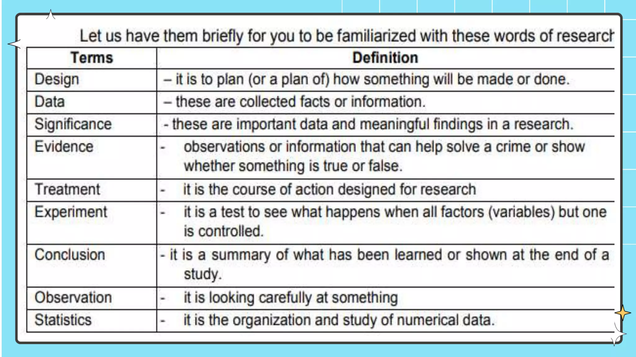 Language of Research, Campaigns and Advocacy.pptx | Advertising ...